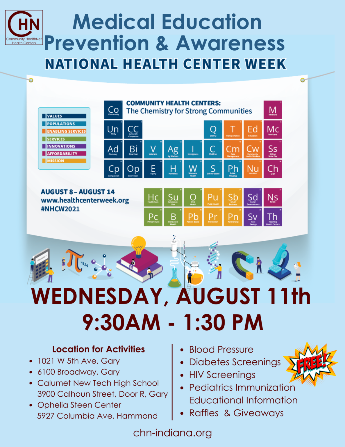 National Health Center Week | Community HealthNet